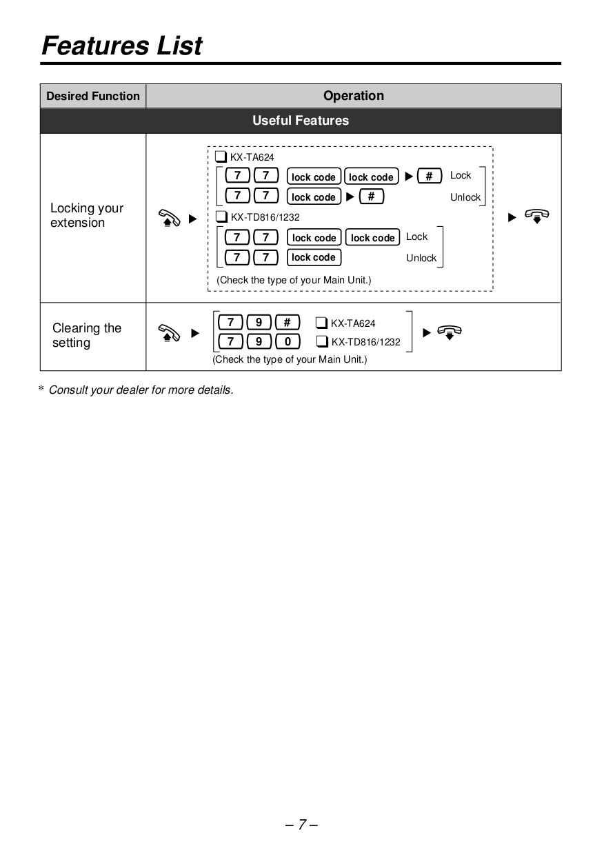 PDF manual for Panasonic Telephone KX-T7730