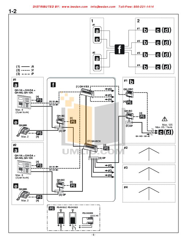 PDF manual for Aiphone Other IF-DA Intercoms
