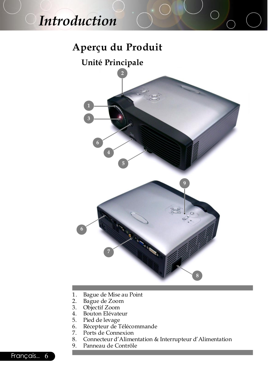 PDF manual for Optoma Projector EP738