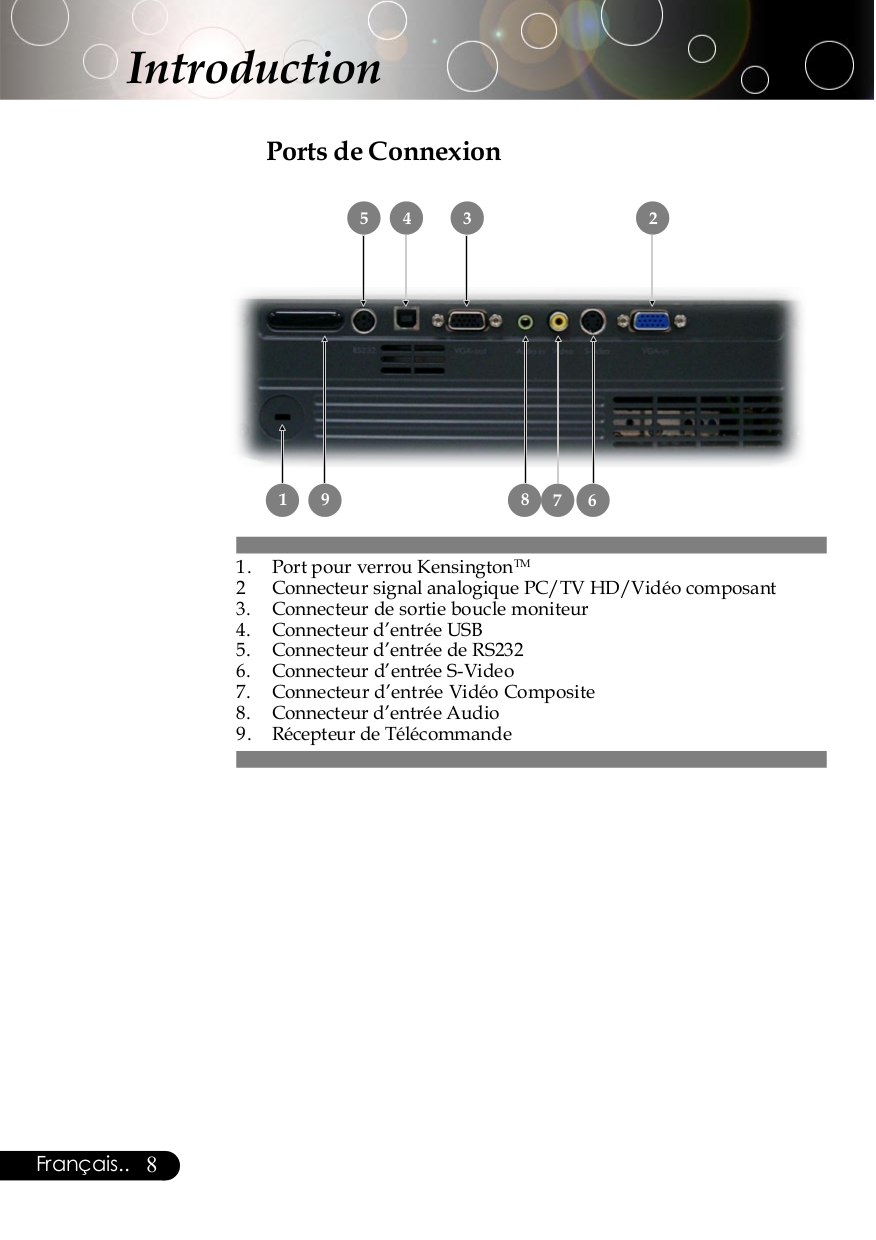 PDF manual for Optoma Projector EP738