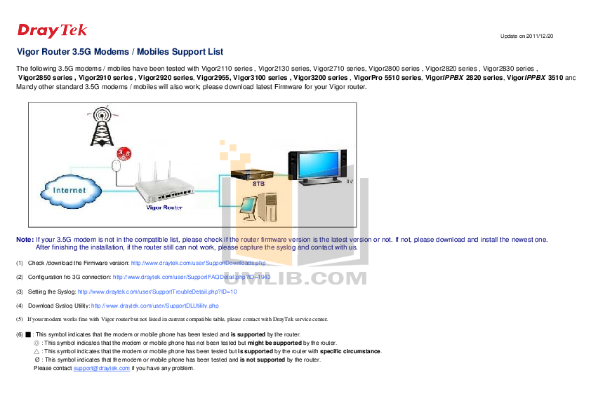 PDF manual for Draytek Wireless Router Vigor 2910