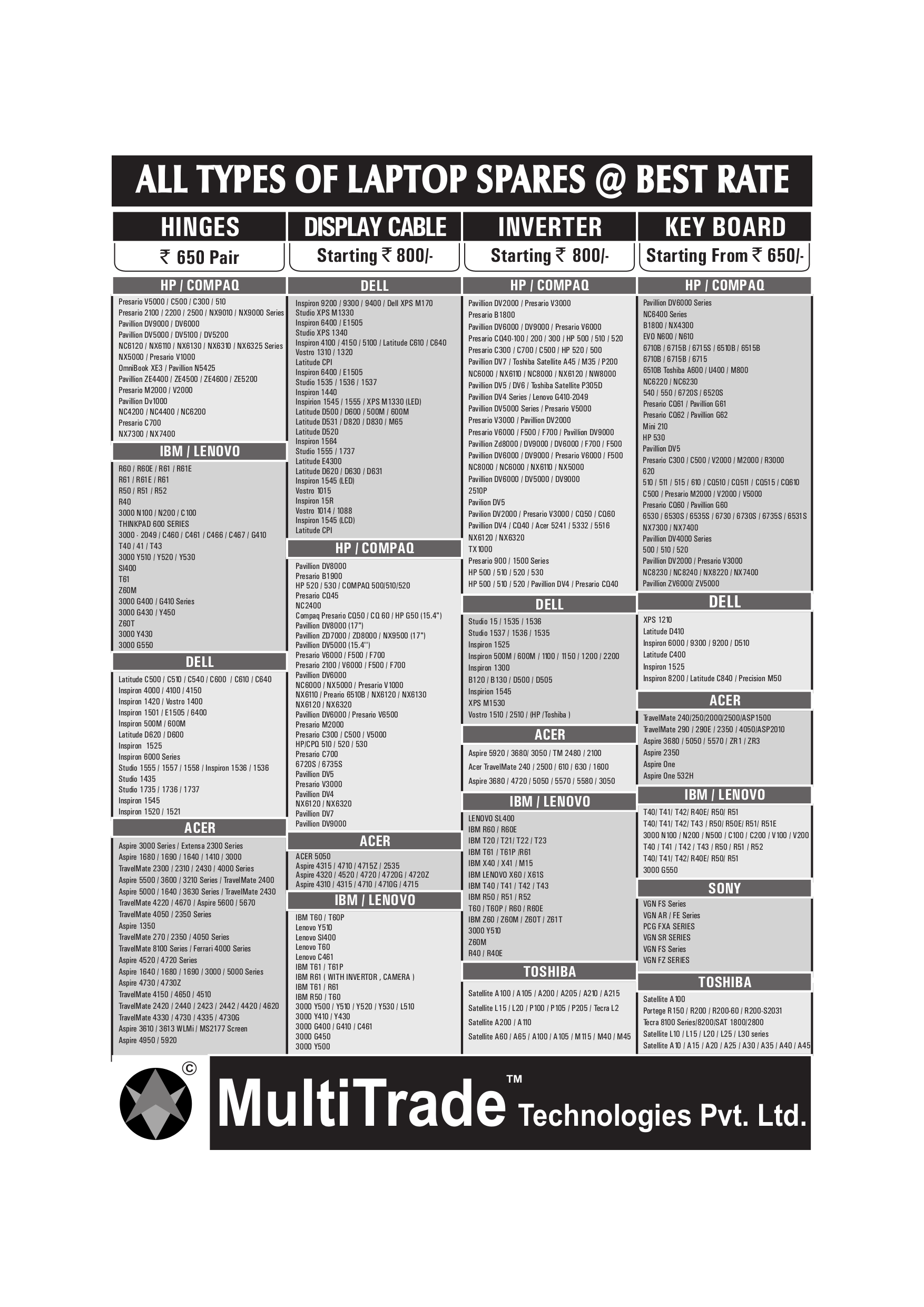 Download free pdf for Toshiba Satellite 2800-C500 Laptop manual