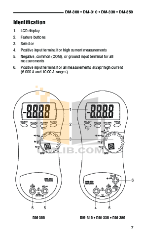 PDF manual for Greenlee Other DM-20 Digital Meters