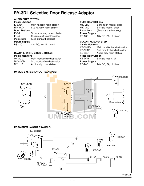 PDF manual for Aiphone Other RY-3DL Intercoms-Accessory