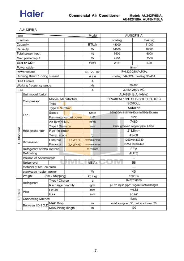 PDF manual for Haier Air Conditioner YR-H71