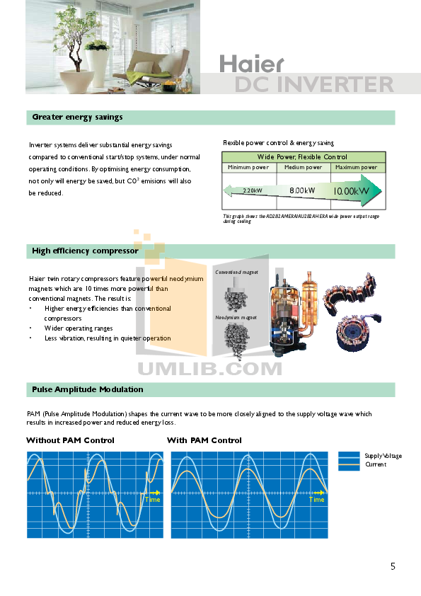PDF manual for Haier Air Conditioner YR-H71