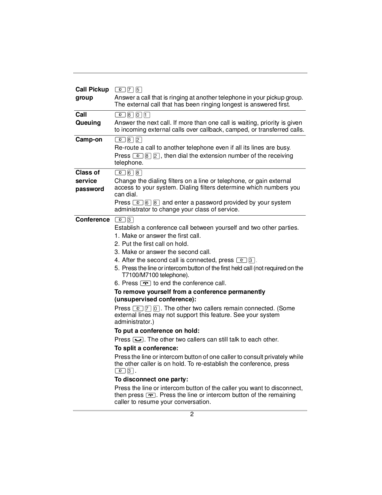 PDF manual for Nortel Telephone T7316