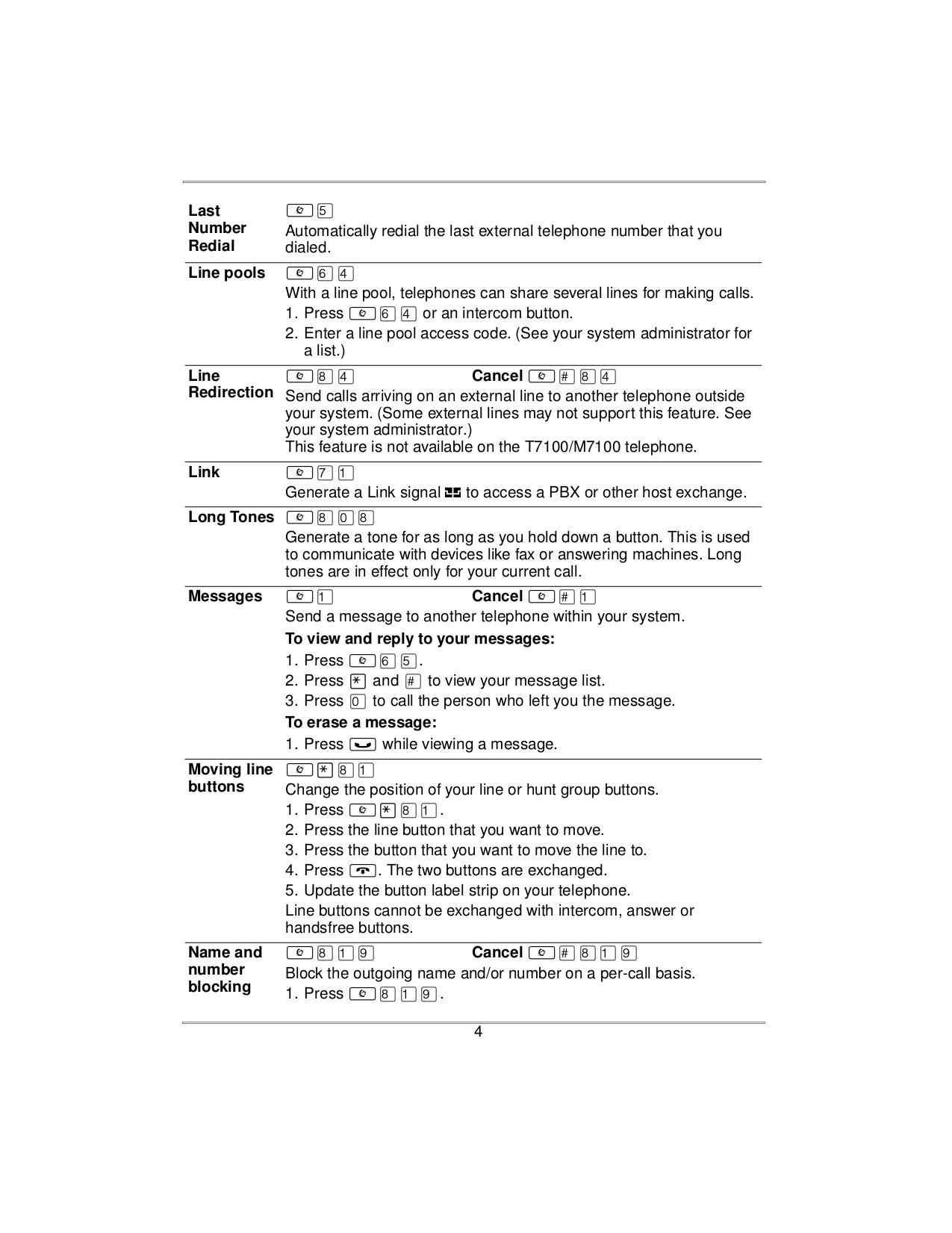 PDF manual for Nortel Telephone T7316
