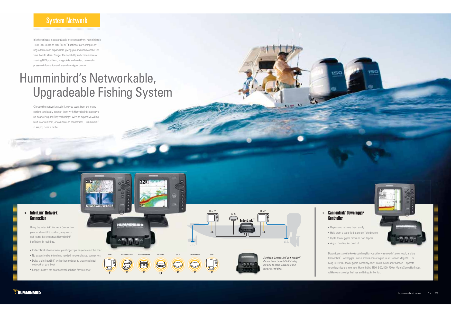 PDF manual for Humminbird GPS Wide 3D Paramount
