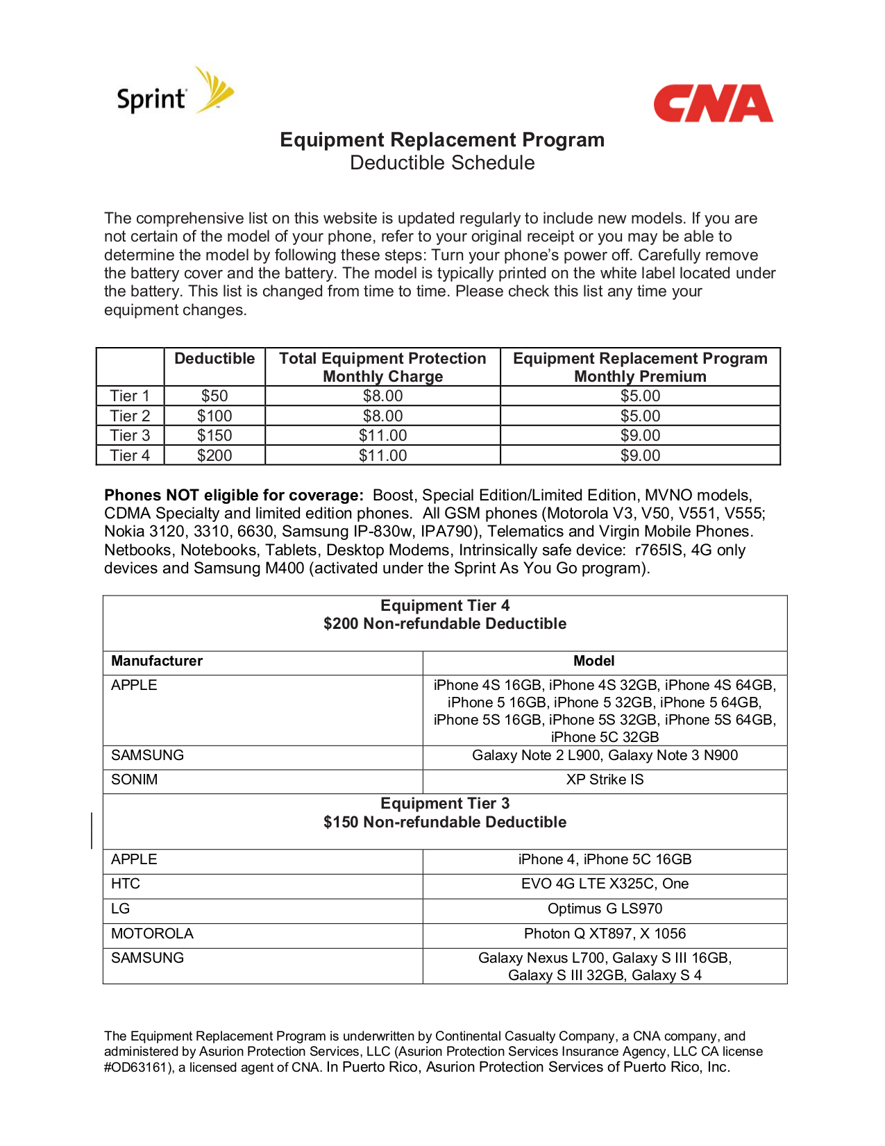 Download free pdf for Samsung SPH-A620 Cell Phone manual