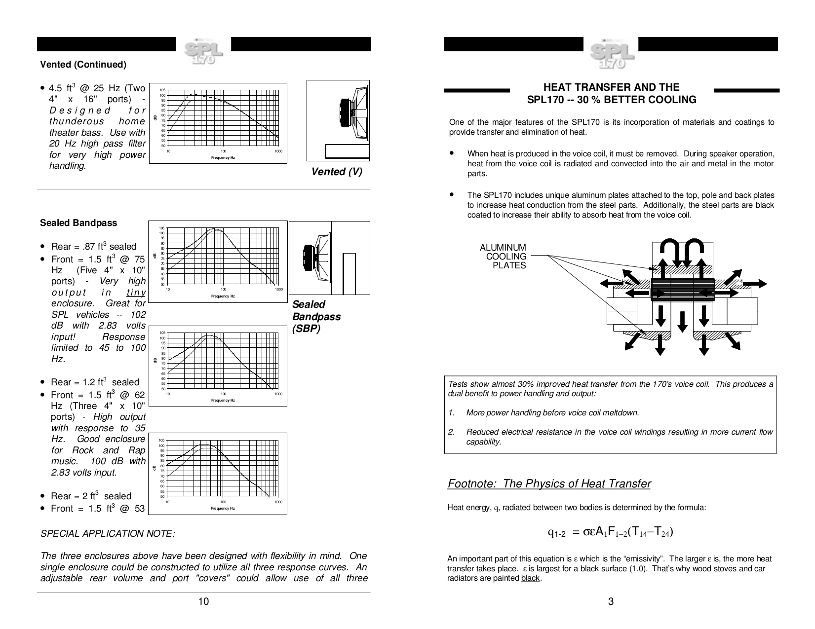 PDF manual for Soundstream Subwoofer SPL-160