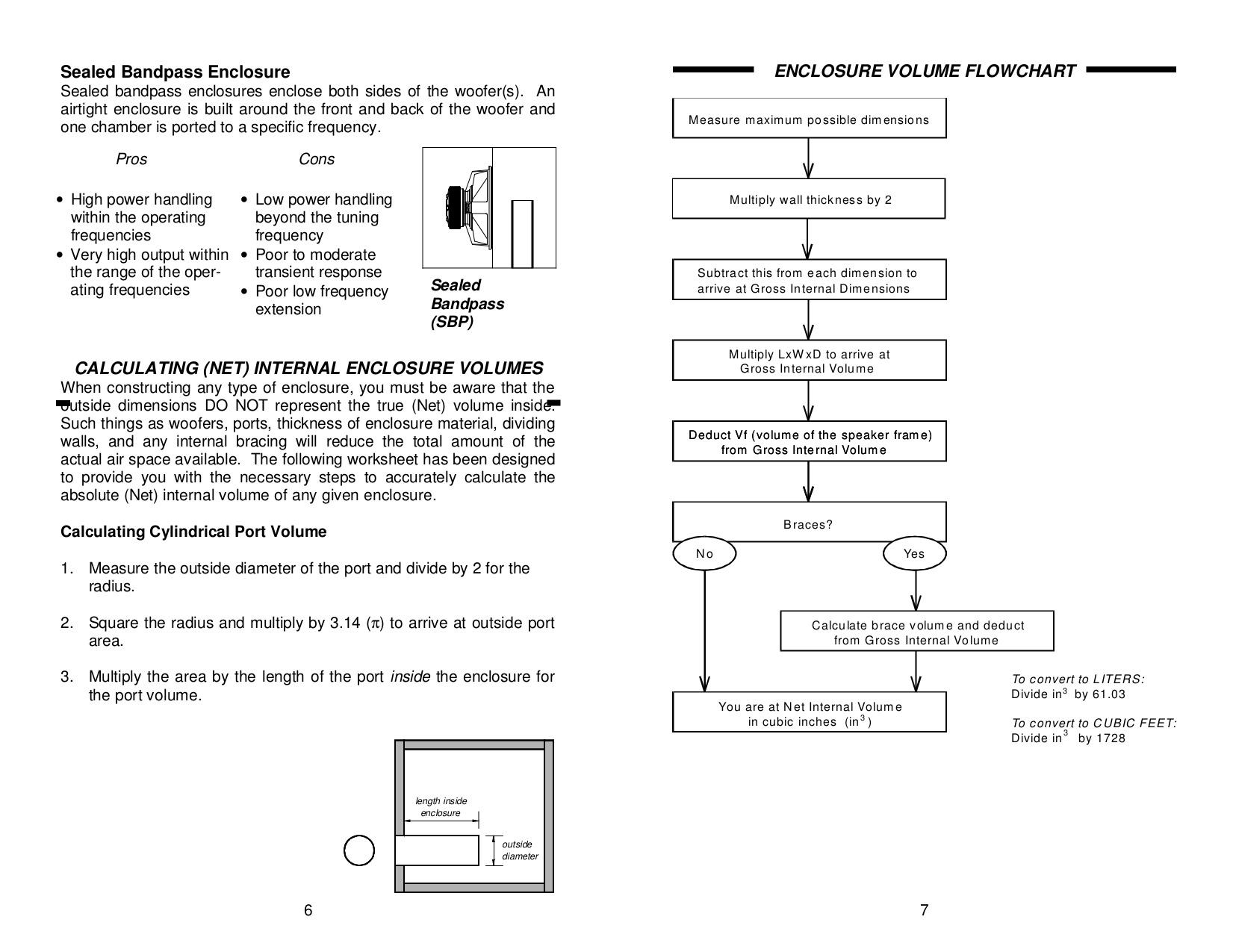 PDF manual for Soundstream Subwoofer SPL-160