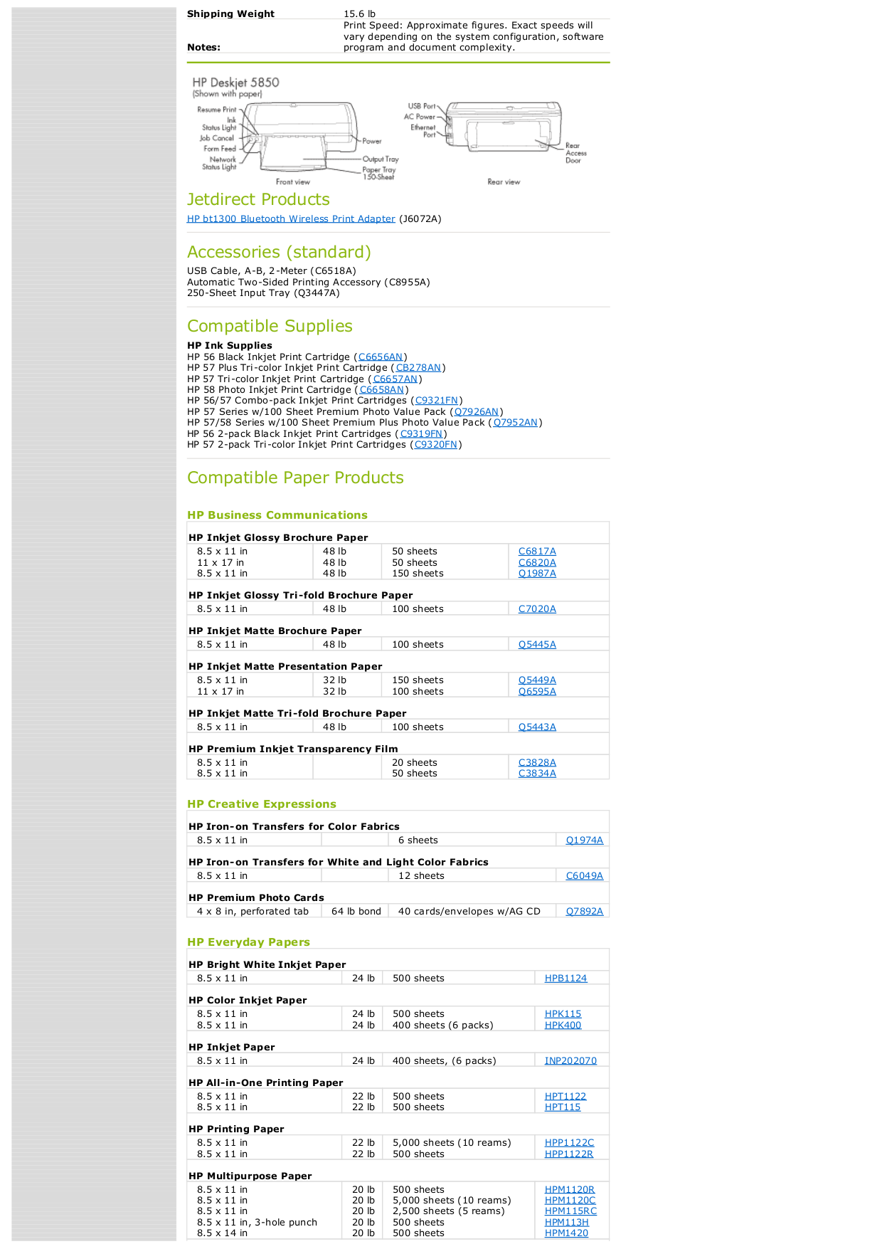 PDF manual for HP Printer Deskjet 5850