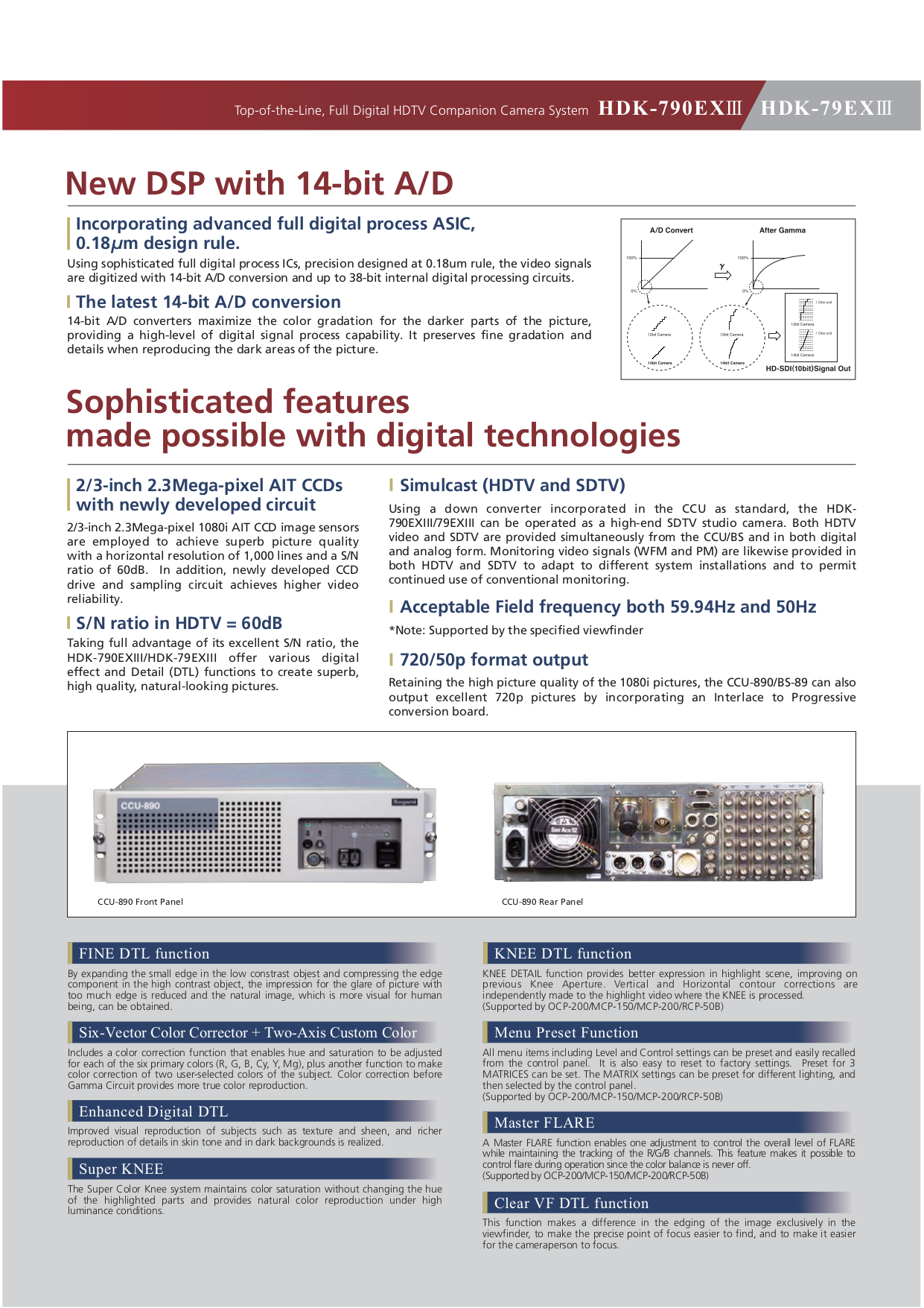 PDF manual for Ikegami Other OCP-200 Network Control systems