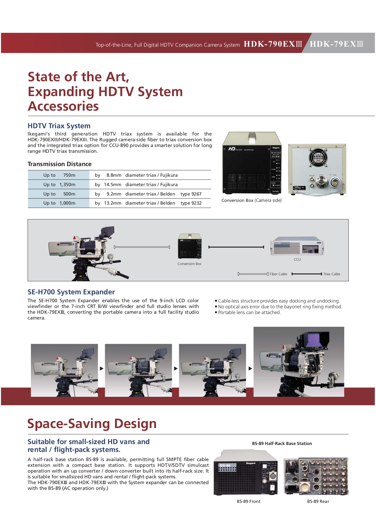 PDF manual for Ikegami Other OCP-200 Network Control systems