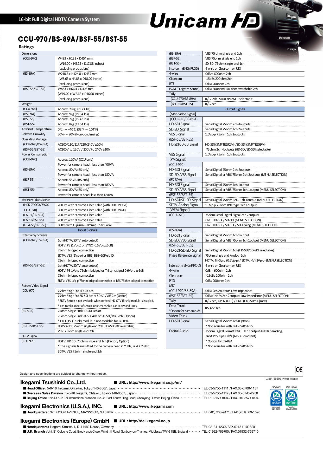 PDF manual for Ikegami Other OCP-200 Network Control systems