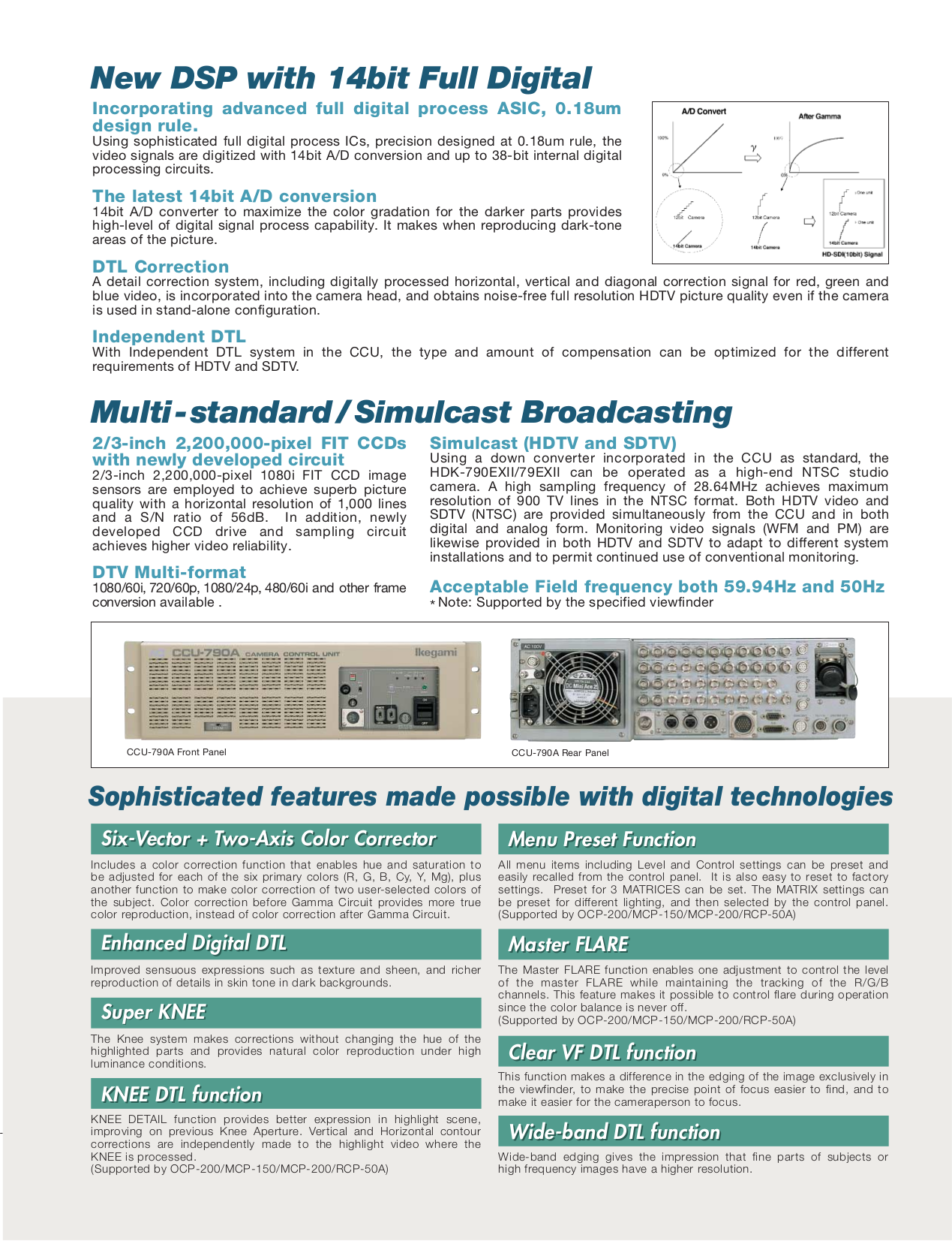 PDF manual for Ikegami Other OCP-200 Network Control systems