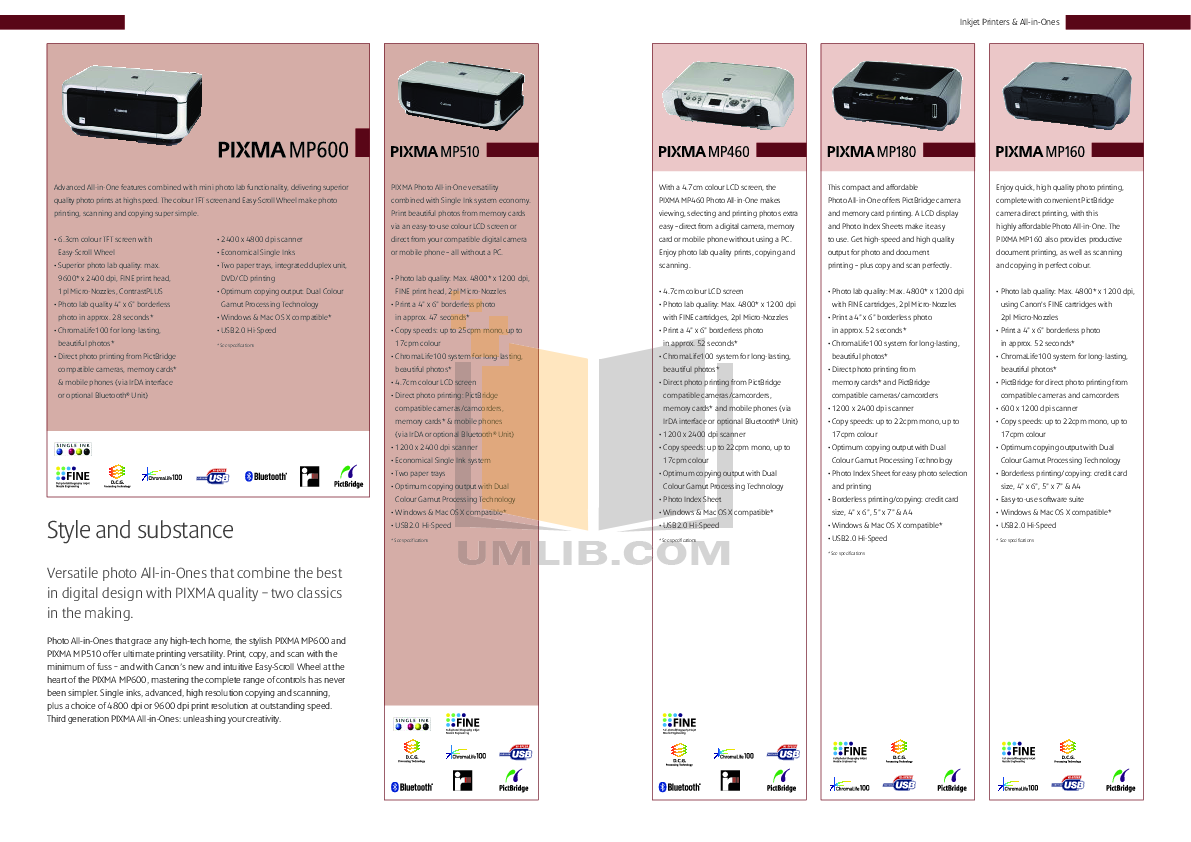 PDF manual for Canon Printer PIXMA iP1700