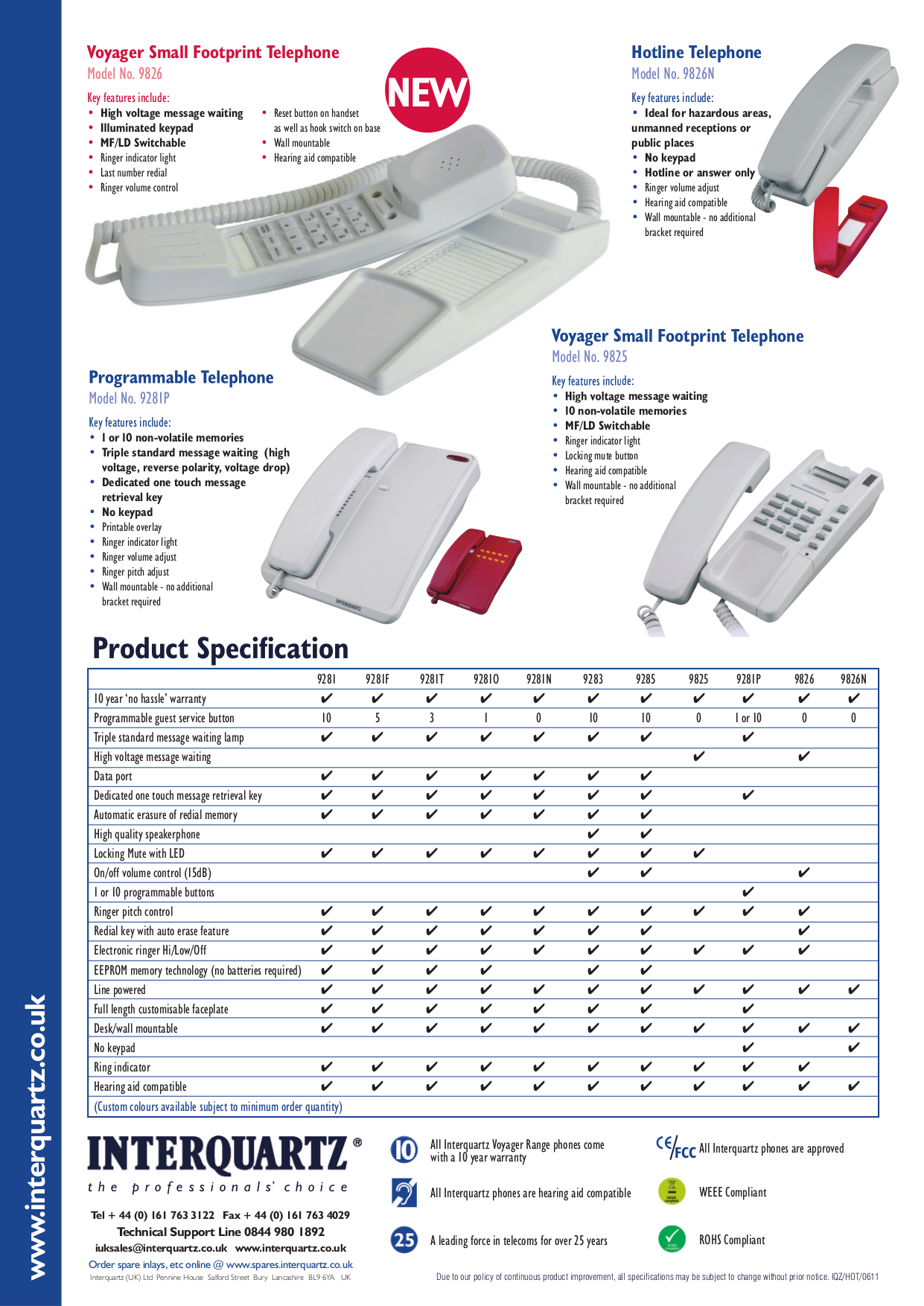 PDF manual for Interquartz Telephone 9281P