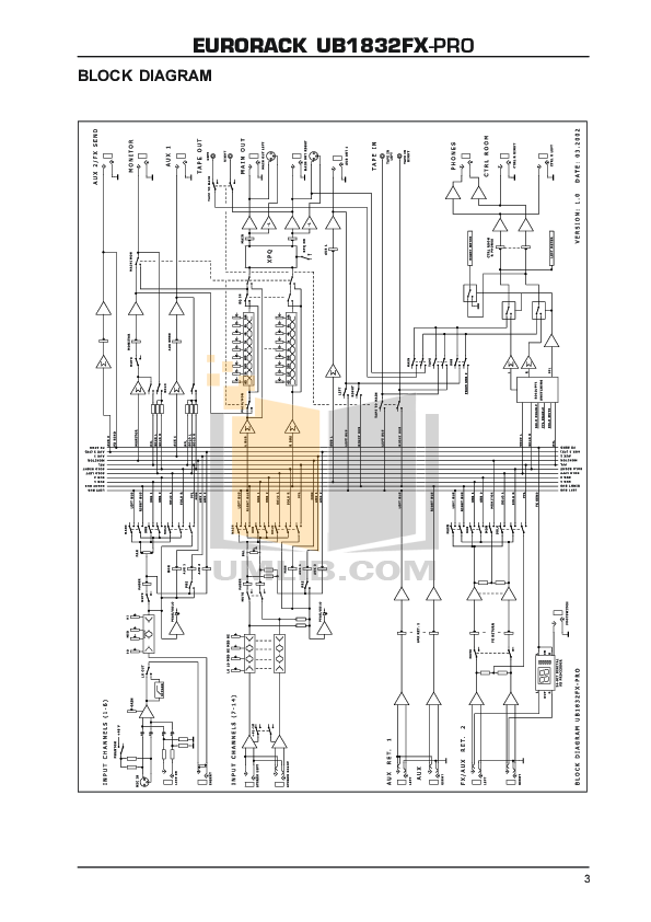 Инструкция К Behringer Ub 1832 Fx-Pro - regulationsmother