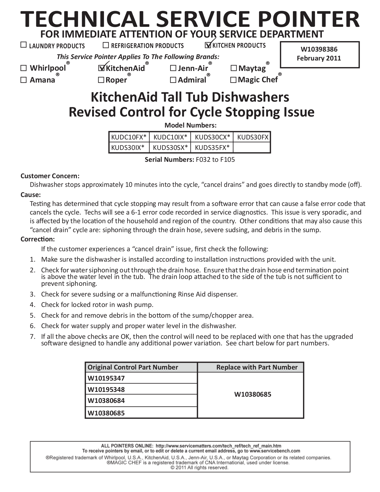 Download free pdf for KitchenAid KUDS35FX Dishwasher manual