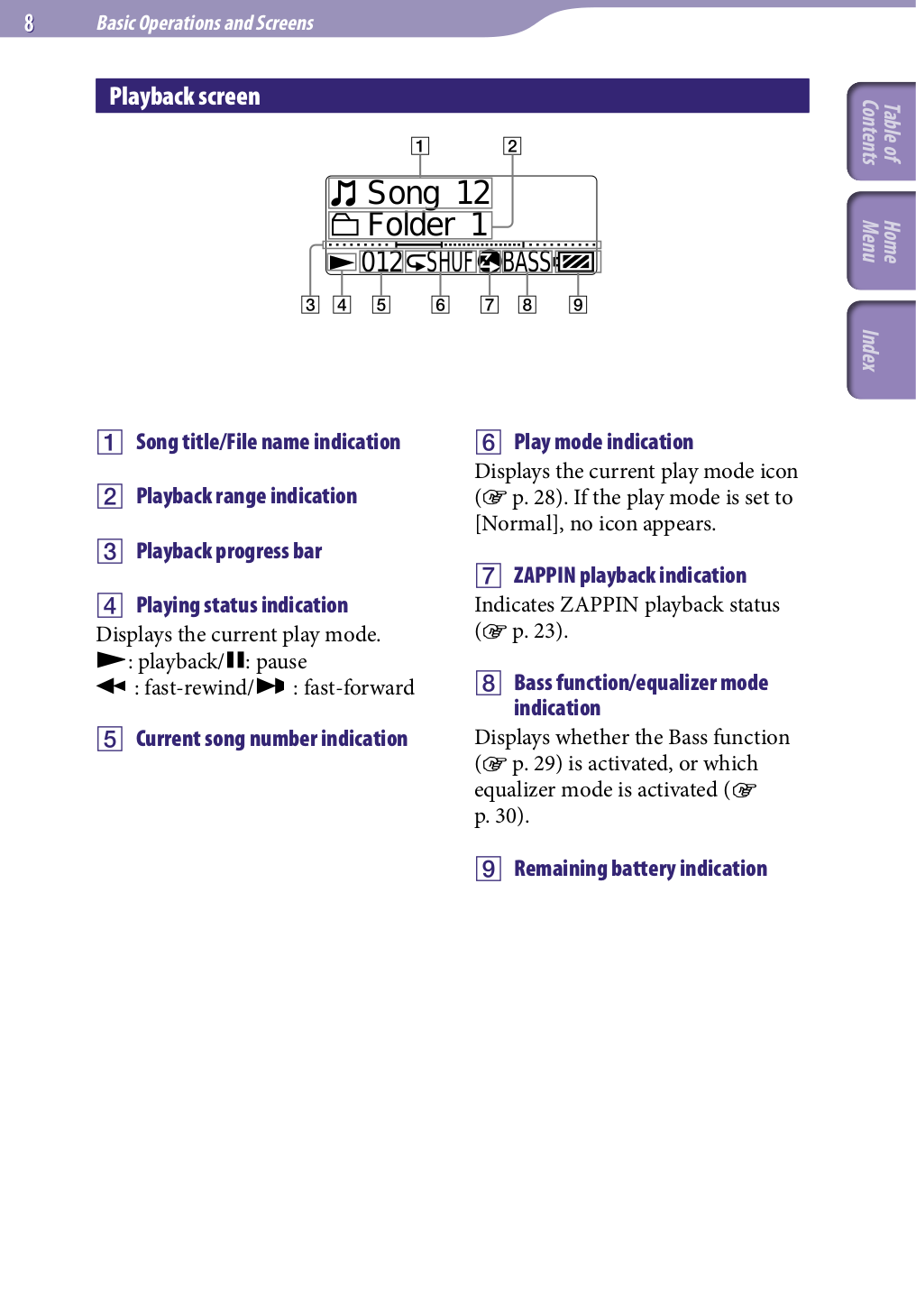 PDF manual for Sony MP3 Player Walkman NWZ-B152F