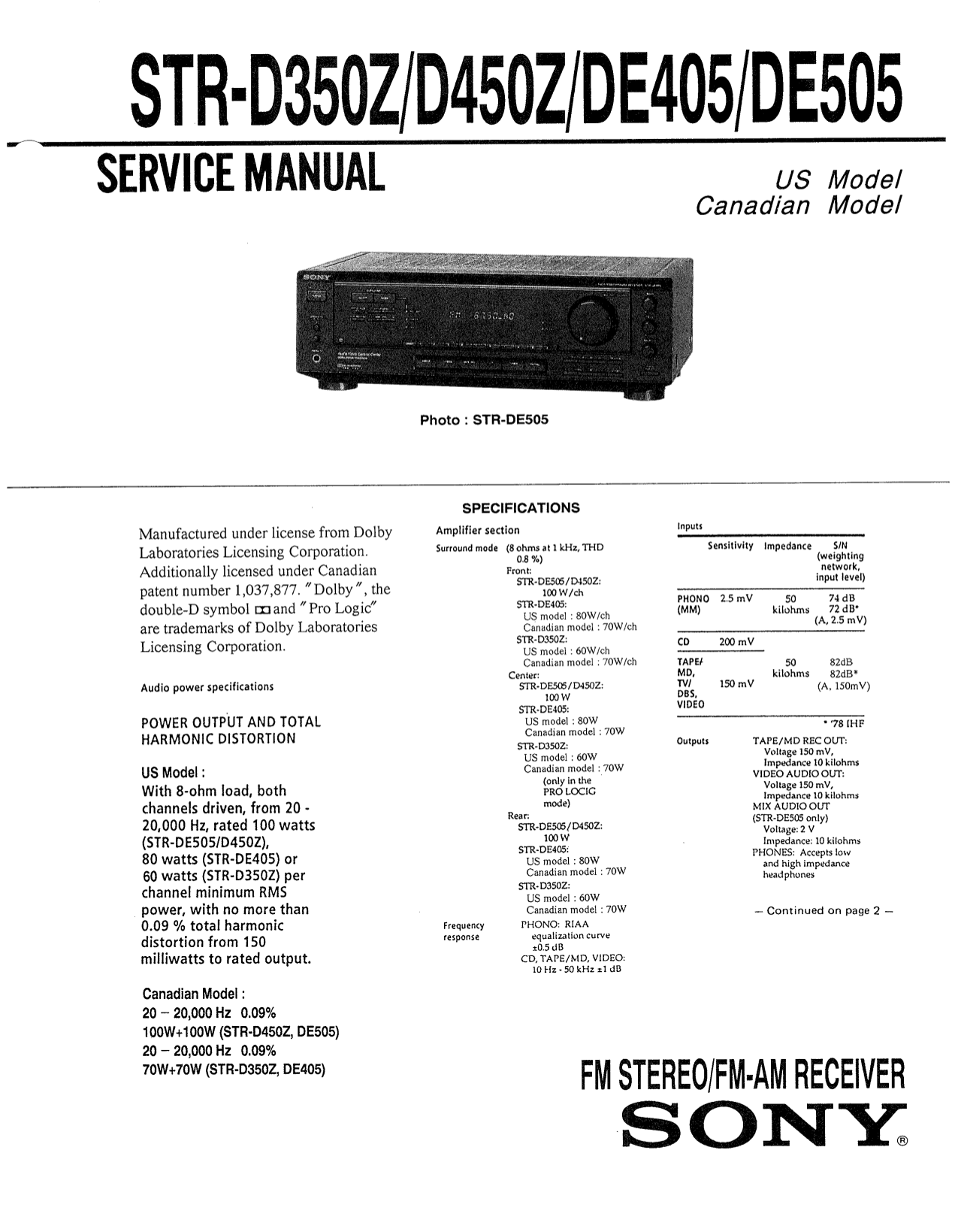 PDF manual for Sony Receiver STR-DE405