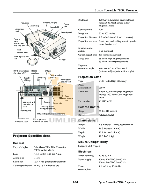 PDF manual for Epson Projector PowerLite 7900p