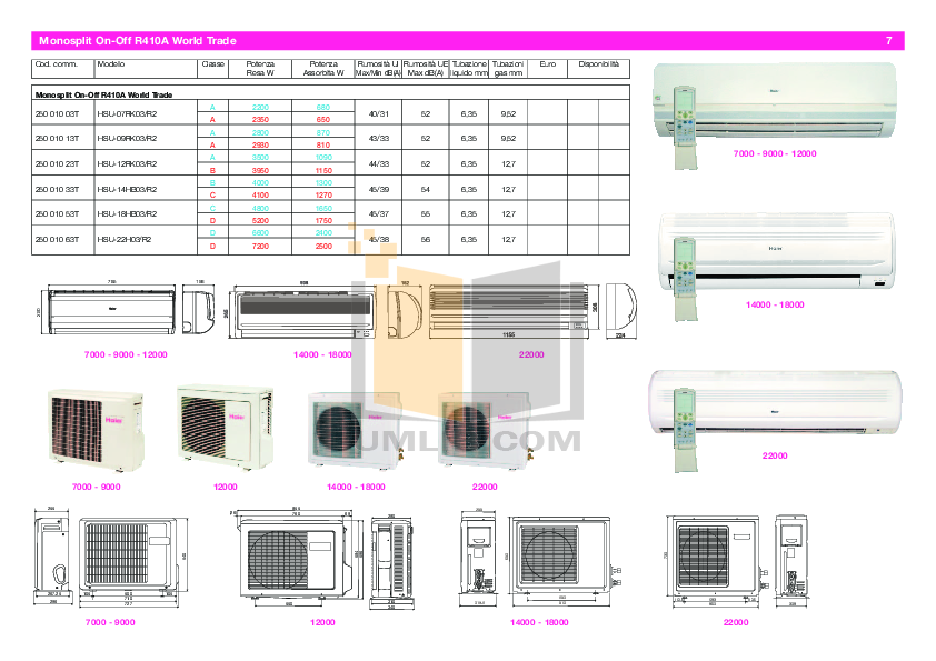 PDF manual for Haier Air Conditioner AU242AHBEA