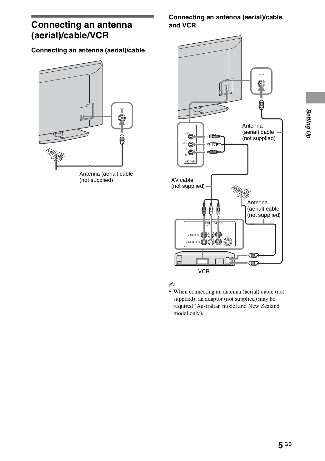 PDF manual for Sony TV BRAVIA KDL-46EX500