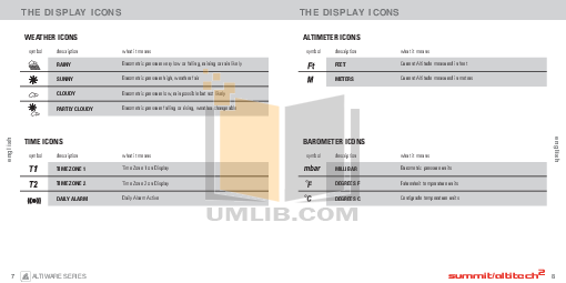 PDF manual for HighGear Other AltiTech 2 Altimeter