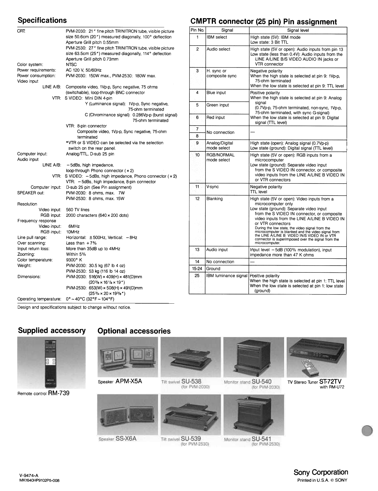 PDF manual for Sony Monitor PVM-2030