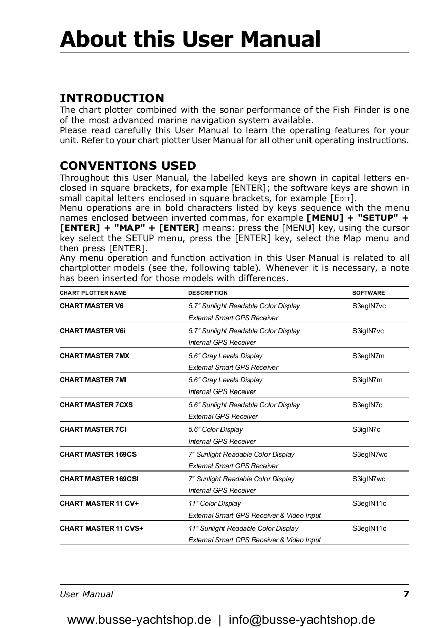 PDF manual for Interphase GPS Chart Master Chart Master 169CS
