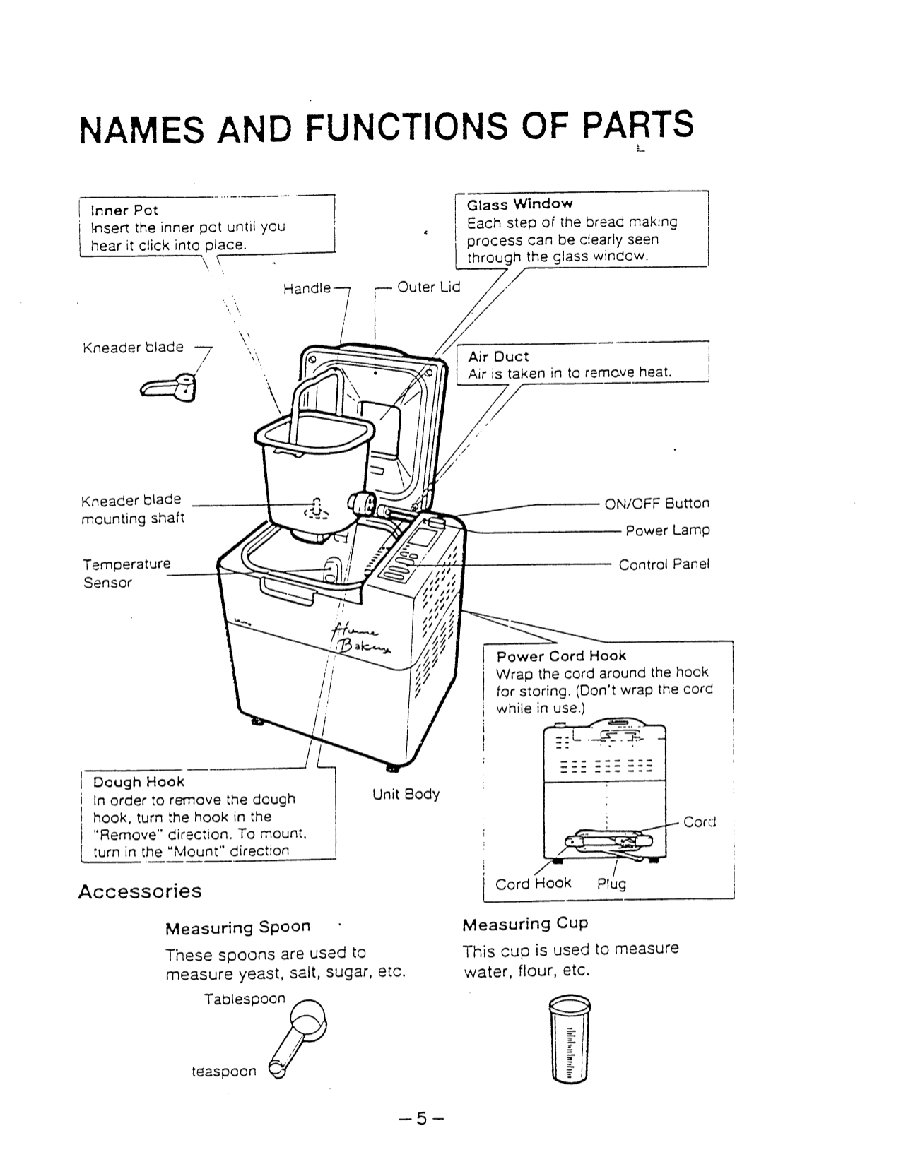 PDF manual for Sanyo Other SBM-15 Bread Makers
