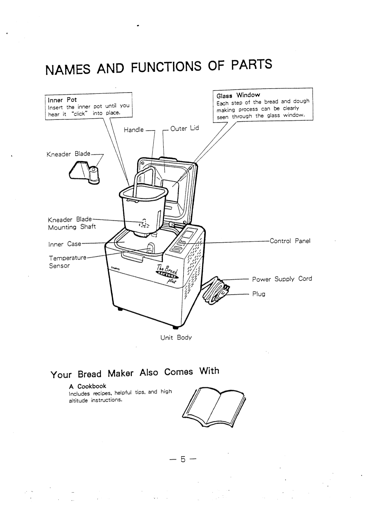 PDF manual for Sanyo Other SBM-15 Bread Makers