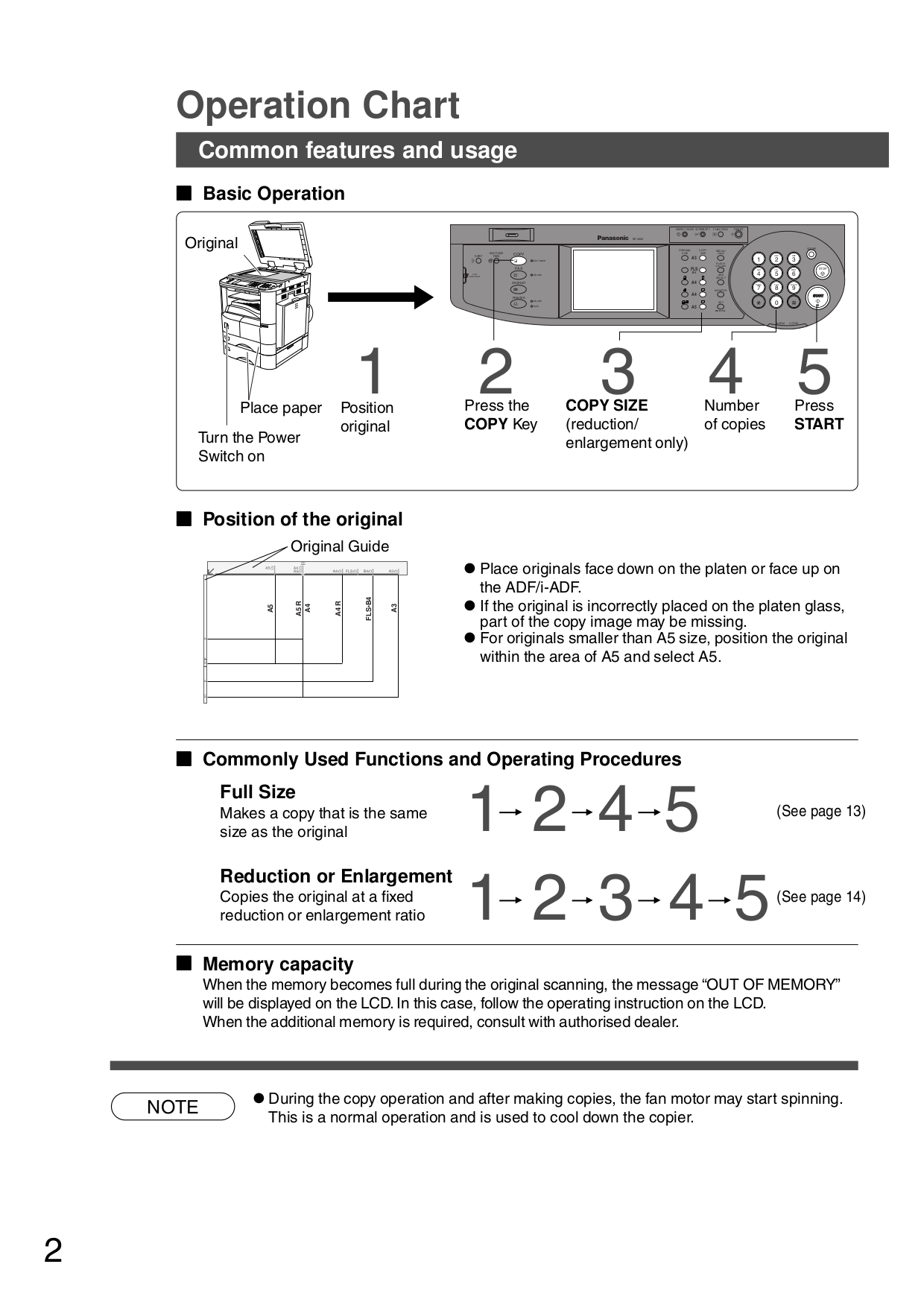 PDF manual for Panasonic Copier WORKIO DP-2500