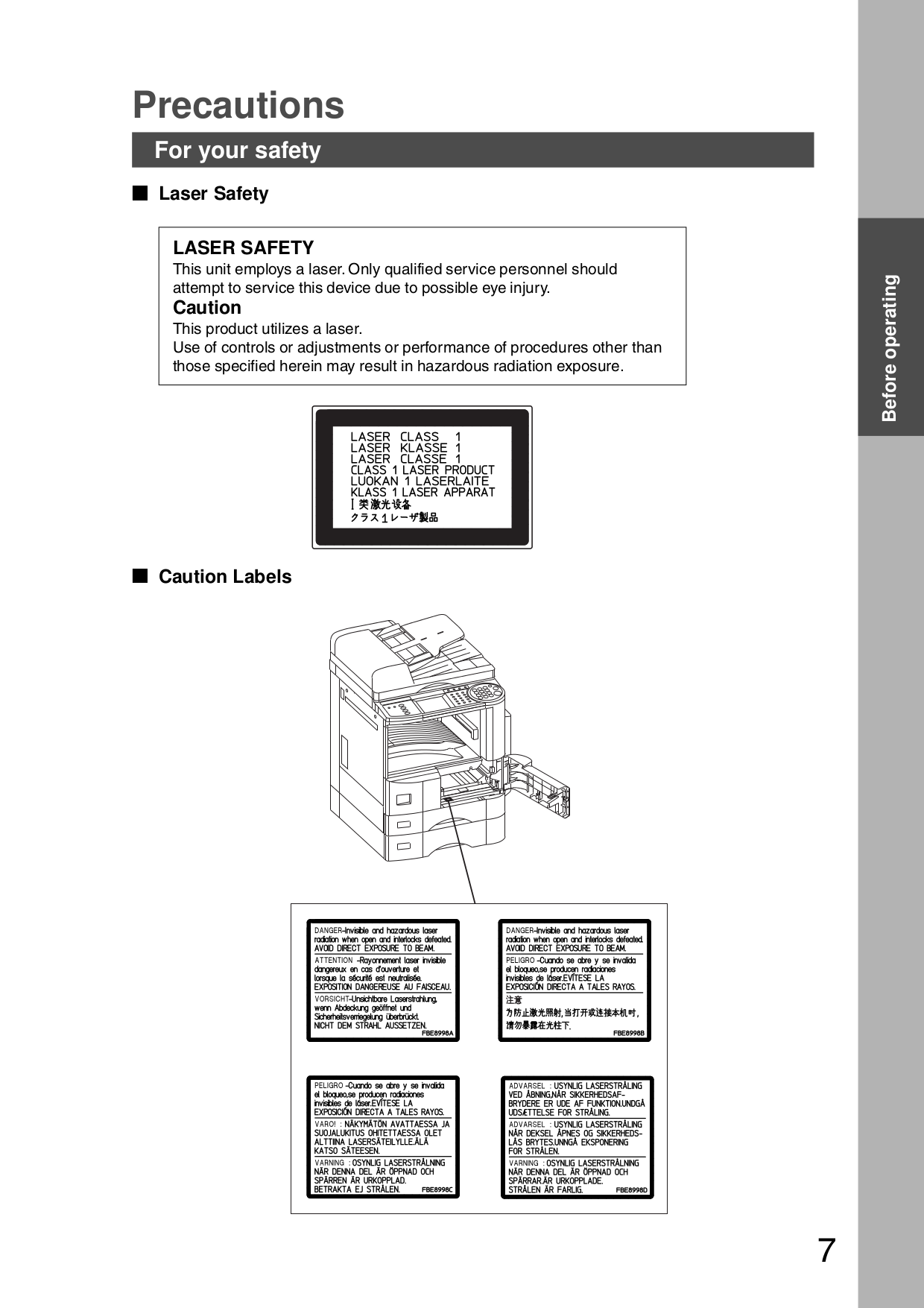 PDF manual for Panasonic Copier WORKIO DP-2500