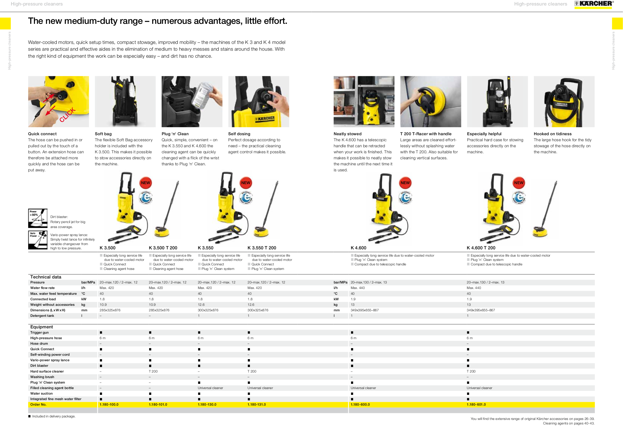 PDF manual for Karcher Other K 620 M Pressure Washers