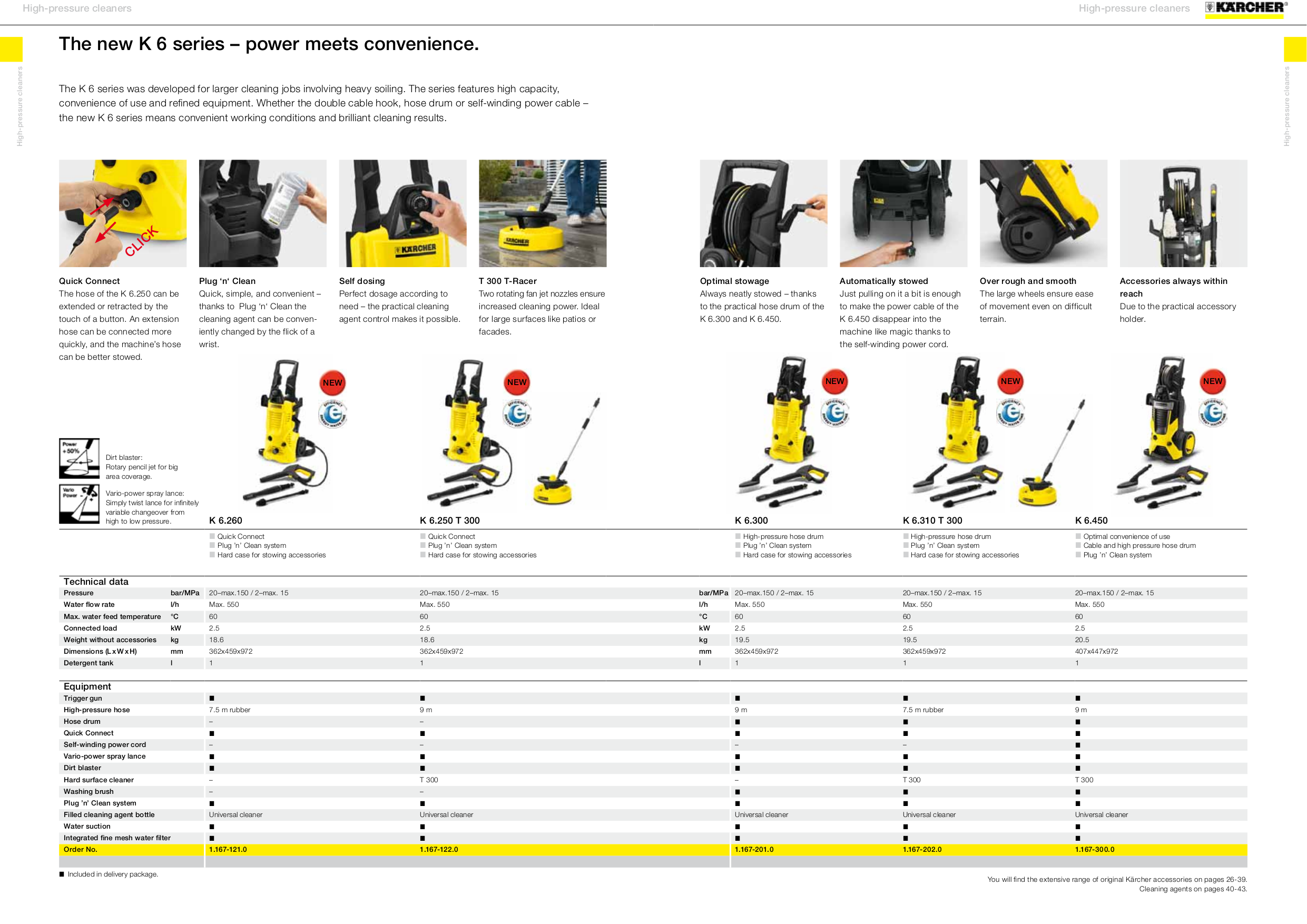 PDF manual for Karcher Other K 620 M Pressure Washers