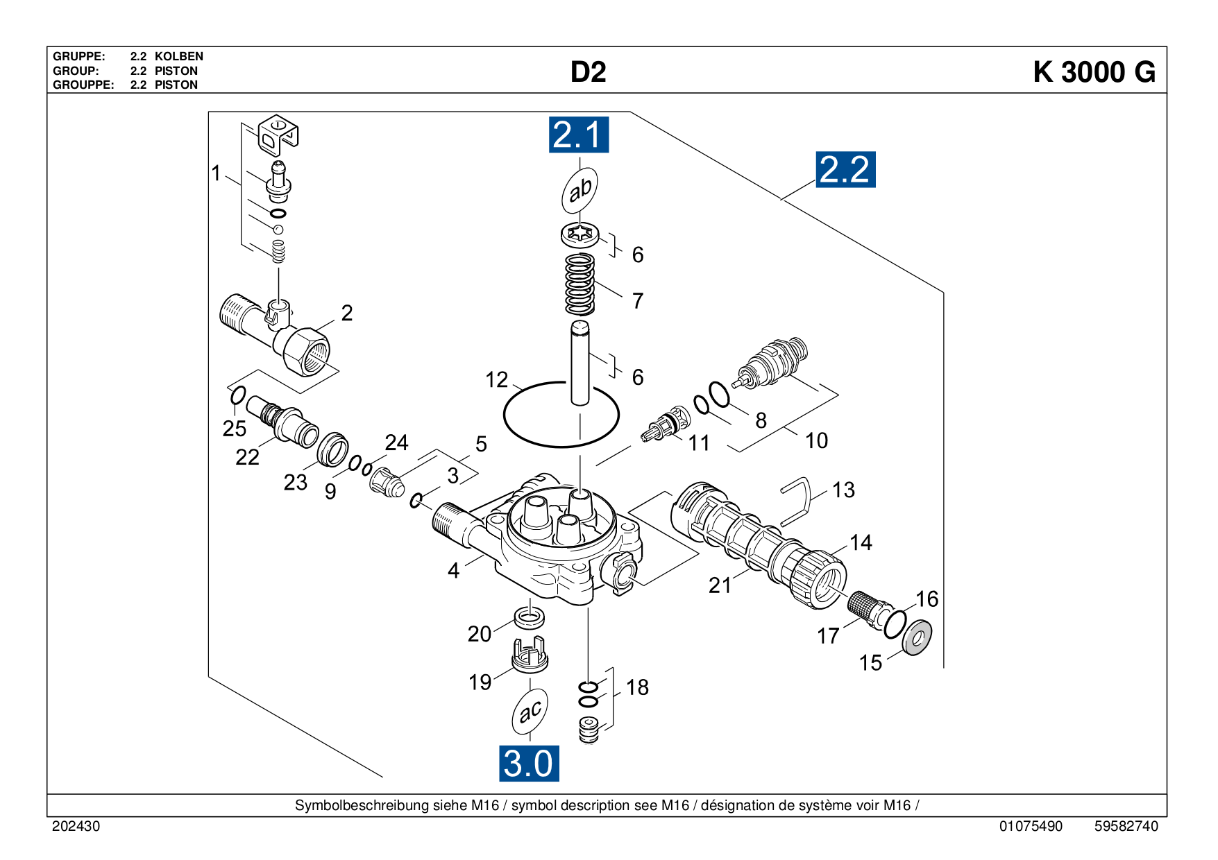 PDF manual for Karcher Other K 3000 G Pressure Washers